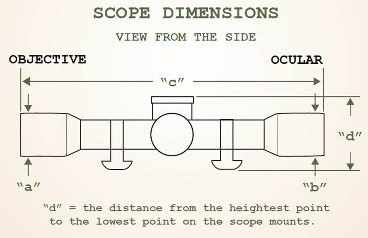 Leather Scope Cover - John Rigby & Co.